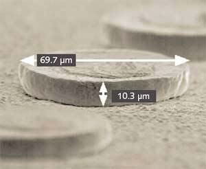 Gold Ball Bumping: An Effective Wafer-Bumping Method